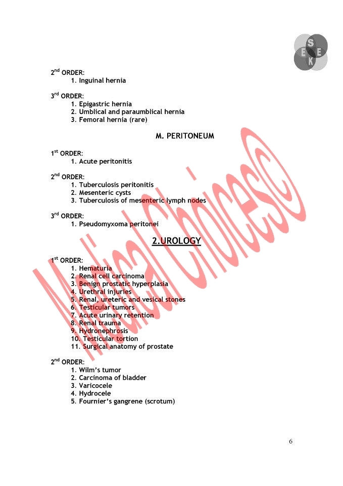 Rank Order(Key To Success In Final Prof MBBS) | MEDICAL CHOICES