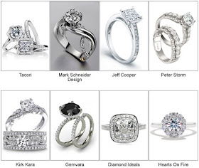 Wedding Blog: November 2011