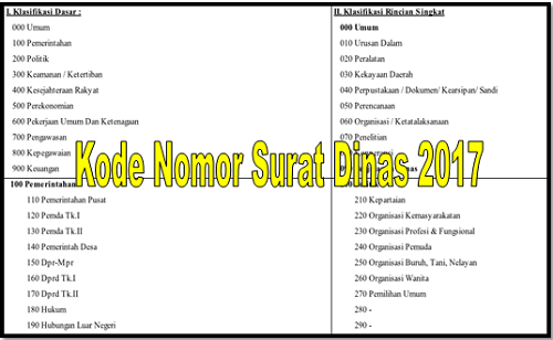Kode Nomor Surat Dinas 2017 | SD Pilpay