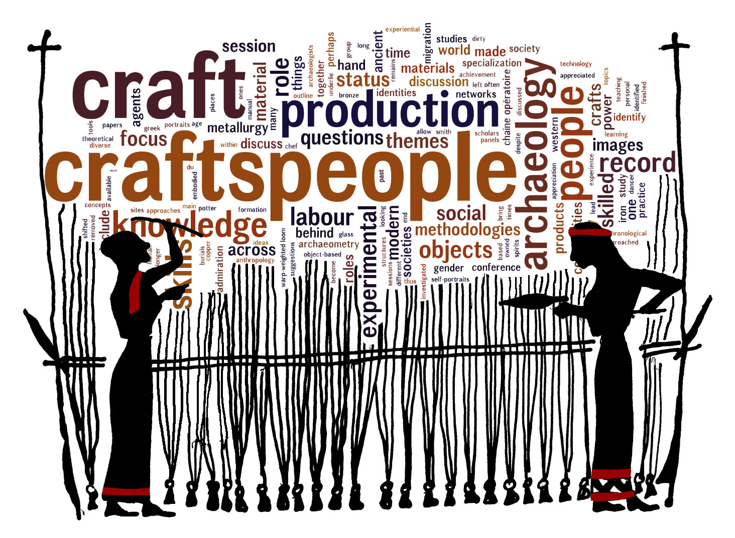 Archaeoethnologica: Craft & People - Convocatória