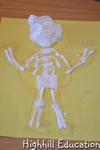 Highhill Homeschool: Human Body - Week 23 - Bones