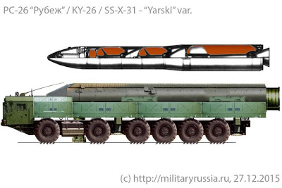 Globaldefencenews: Missile forces of Russia will test-fire RS-26 Rubezh ...