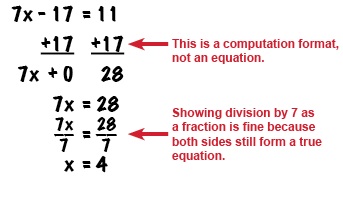 CCSS Math Specialist: Steps for Solving Equations