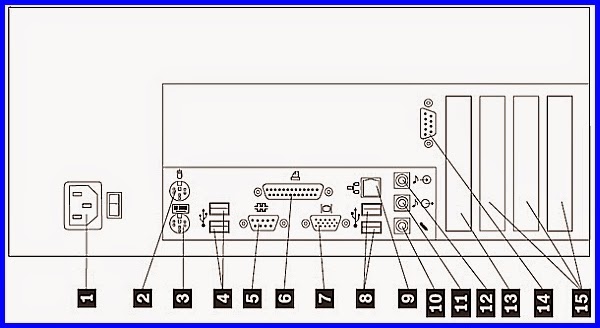 BugWorkShop - 甲蟲工作室: IBM ThinkCentre A30 8434 P4 桌上電腦 - 介紹（一）