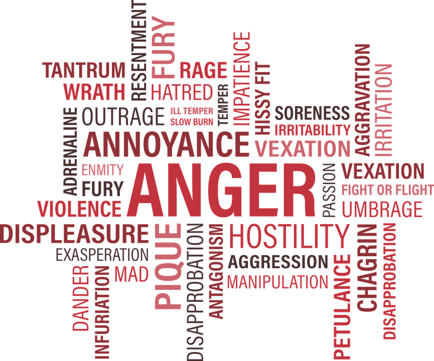The Best Anti Aging Tips - Your Search Ends Here: Anger Ages!!