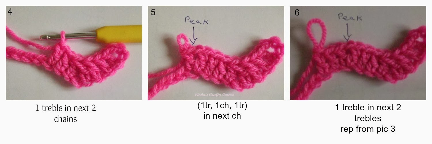 .Linda's Crafty Corner: The Gentle Ripple How To