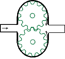 El Maquinante: TRIBOLOGIA