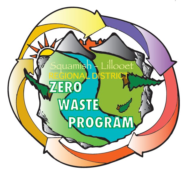 Squamish-Lillooet Regional District Zero Waste Education: Welcome to ...