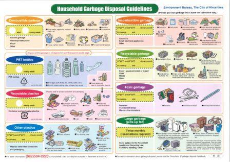 Yusuke Japan Blog: Trash separation is getting commonplace in Japan