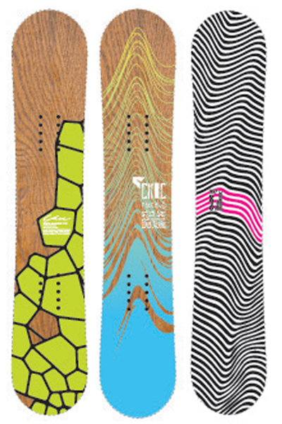 Made in ? - Snowboard Brands from Unexpected European Countries ...