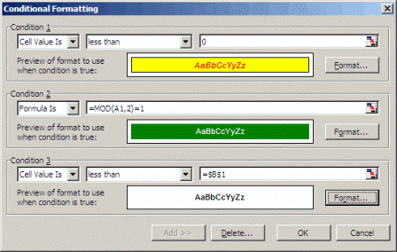 Conditional Formatting Using Visual Basic Application | Qana’ah