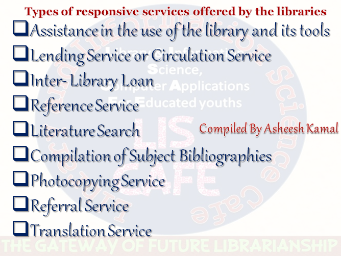 Types of responsive services offered by the libraries