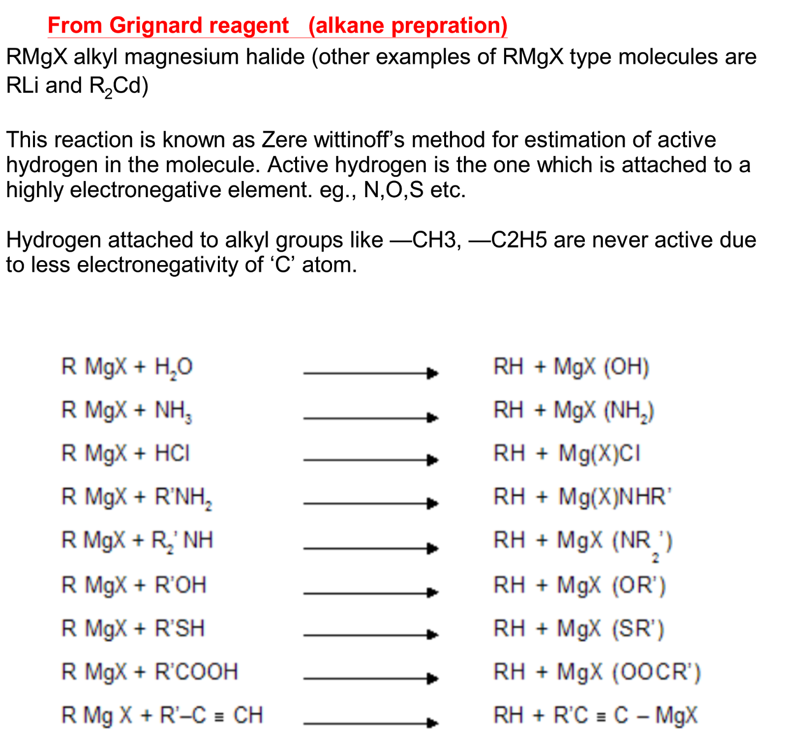 chemistry world: GRIGNARD REAGENT