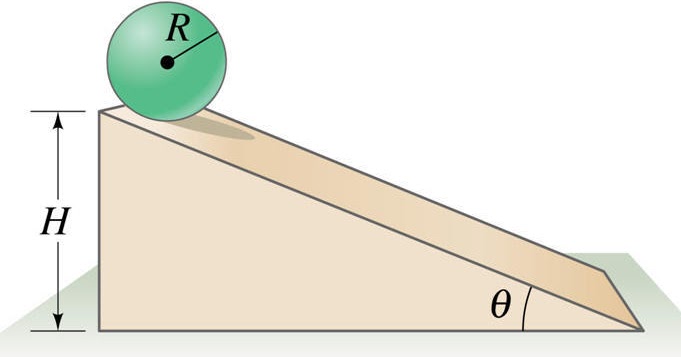 practical physics: experiment 11:Moment Of Inertia