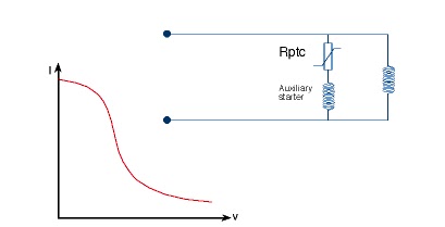 ElkaTech: Aplikasi NTC dan PTC