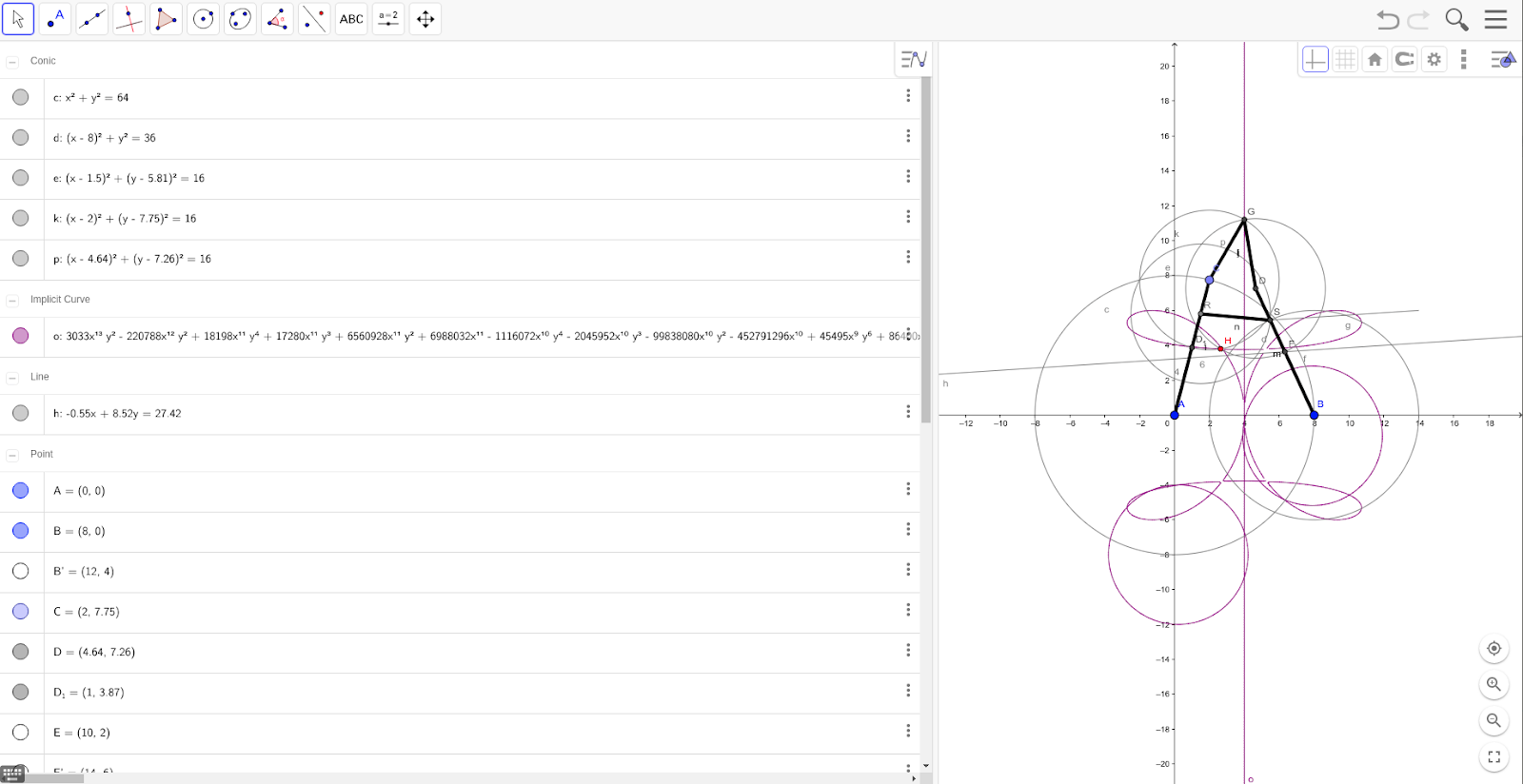 Hart's A-frame revisited