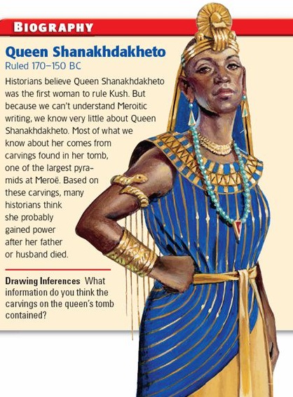 LAS MADRITIERRAS Y LOS PADRINAUTAS: SHANAKDAKHETE ; PRIMERA GOBERNANTE ...