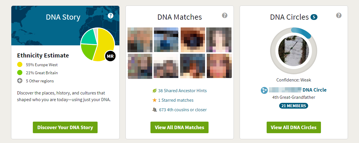 Krazy Deal Daze: My AncestryDNA Journey Review
