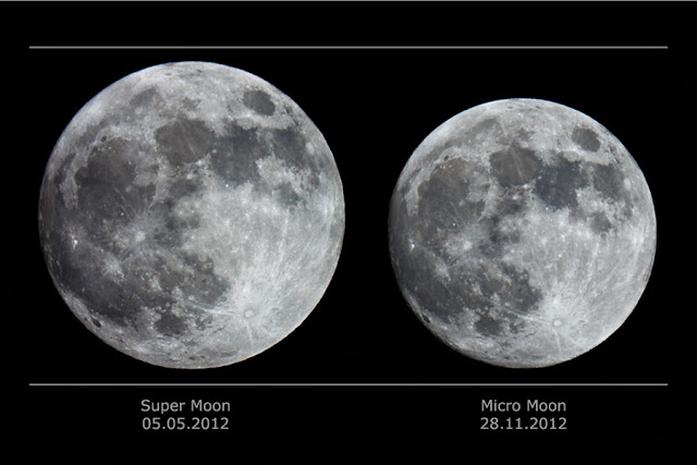 Aprendendo sobre o Universo: Super Lua vs Micro Lua