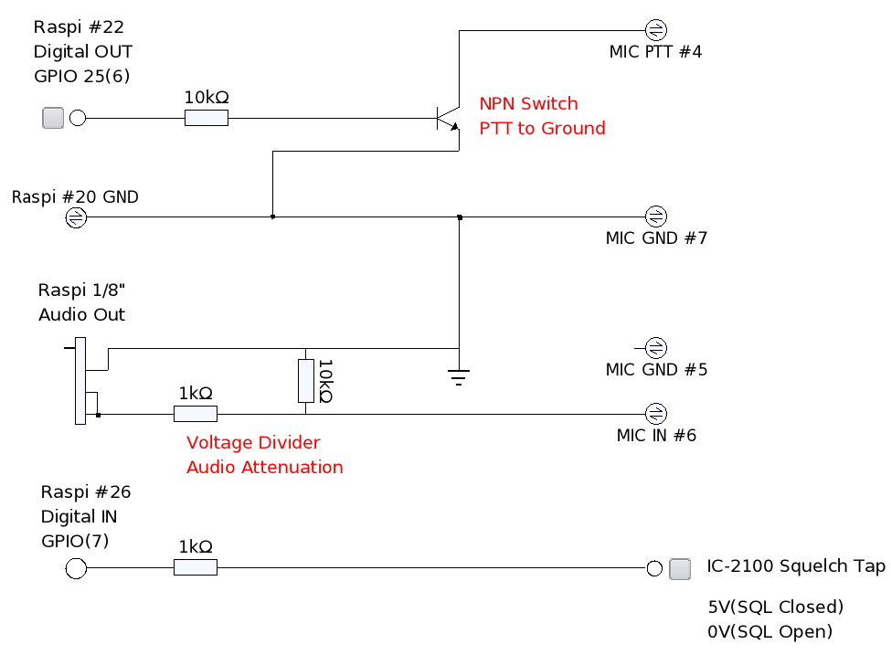 Ask : GPIO in Cubian (Cubieboard1) · Issue #391 · cubieplayer/Cubian ...