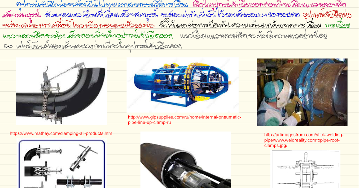 โรงเรียนการเชื่อม: API 1104 ตอนที่ 38