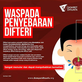 Ayo Kenali Penyakit Difteri - ARTIKEL PENDIDIKAN