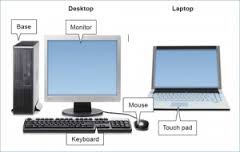 TYPES OF COMPUTERS AND A TYPICAL PC