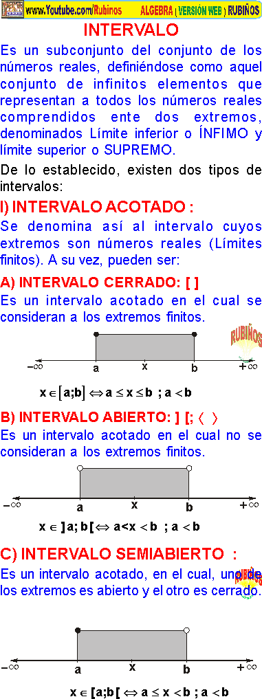 NÚMEROS REALES , DESIGUALDADES-INTERVALOS NUMÉRICOS - AXIOMAS Y ...