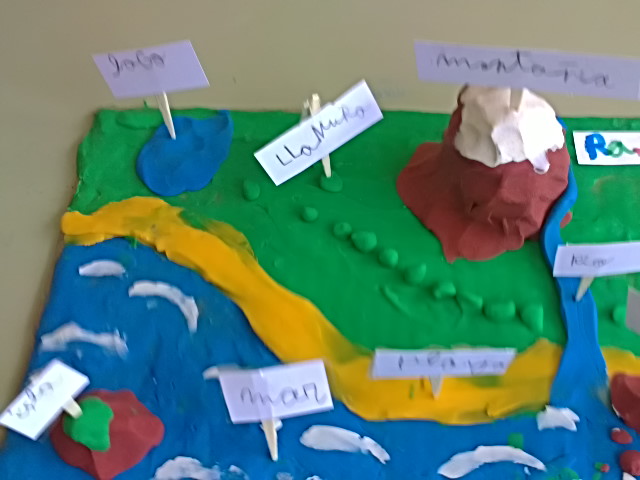Mil recursos: EL RELIEVE