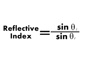 Studynotes: Physics Formula List