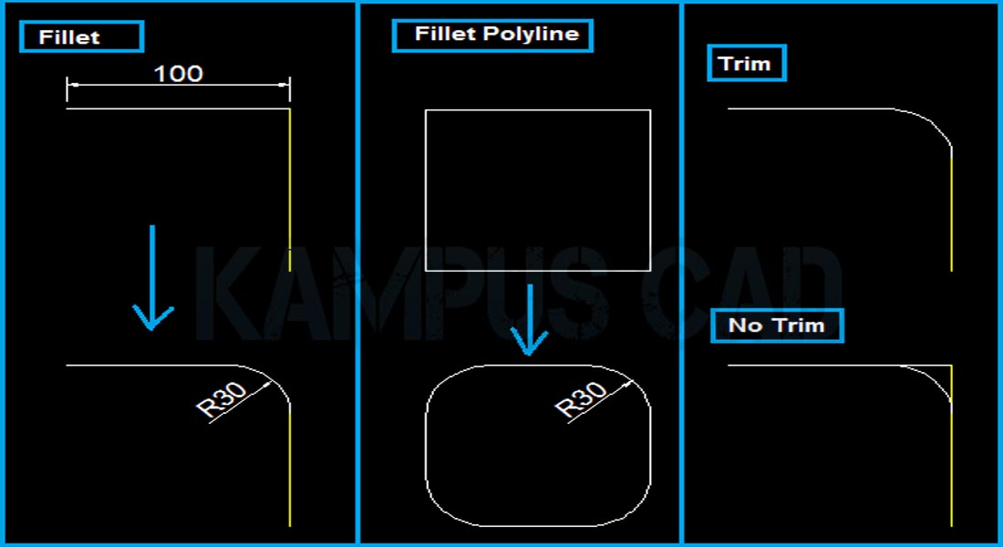 CARA LENGKAP MENGGUNAKAN FILLET DI AUTOCAD