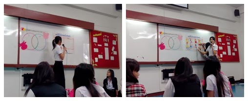 Mathematic Experiences For Early Childhood