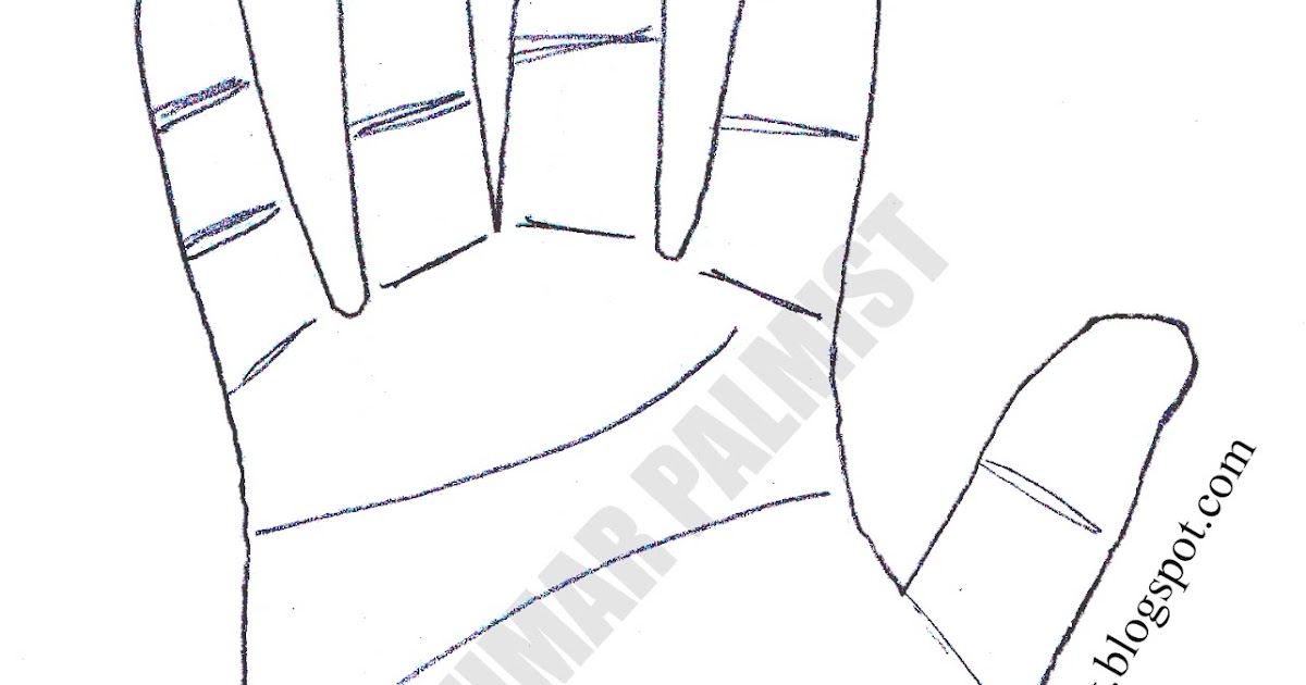 Palm Without Life Line Or No Life Line On Hand In Palmistry ~ INDIAN ...
