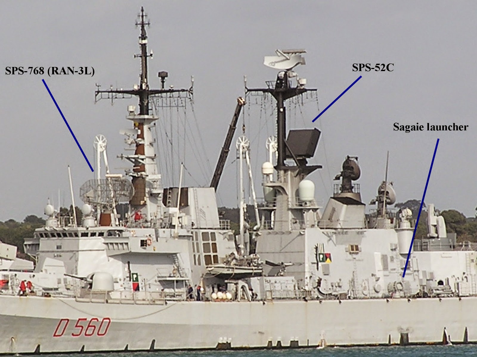 Naval Analyses: Durand de la Penne class destroyers of the Italian Navy