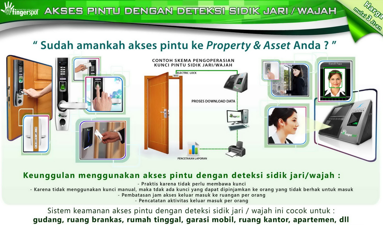 Fingerspot Indonesia: Akses Control Pintu : Skema Pemasangan