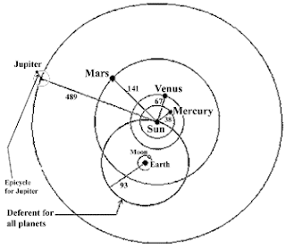 SpeEdChange: April 2011