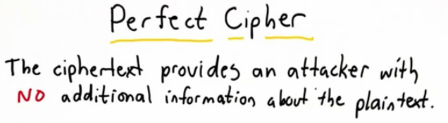 lectures: cryptography unit1-1