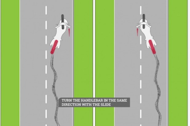 UBC F.A.I.T.H. Riders Motorcycle Ministry: Motorcycle Safety Tips & Tricks