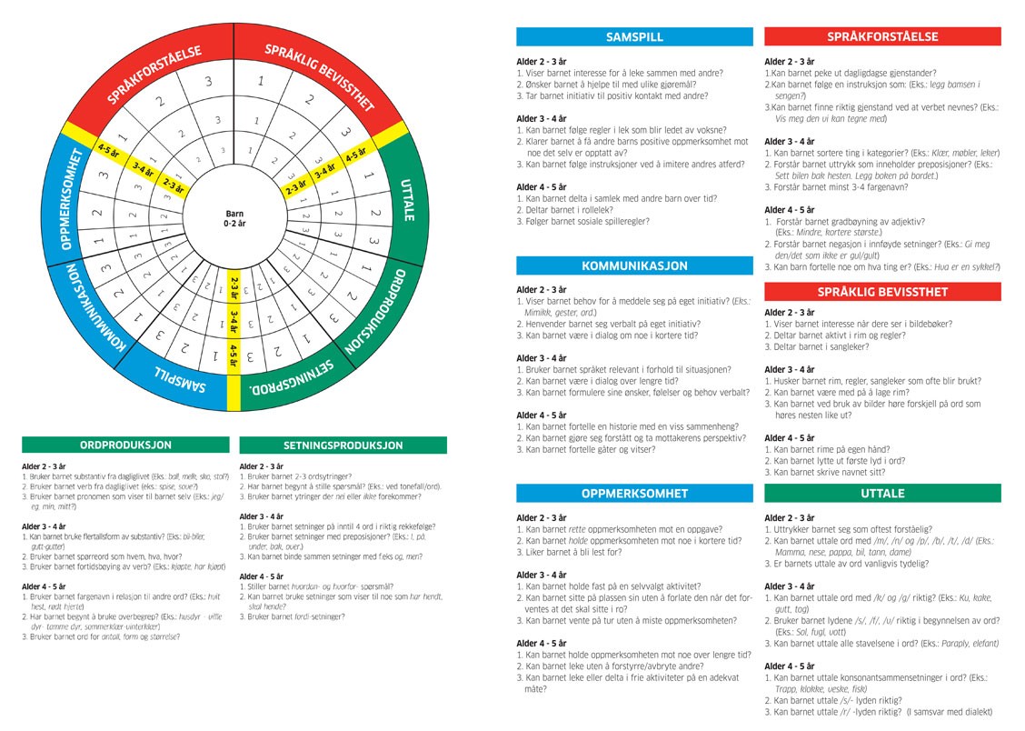 En blivande pedagogs tankar: Att arbeta med TRAS