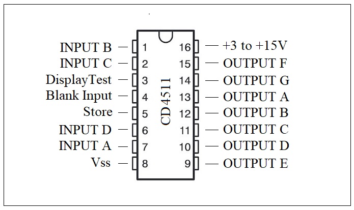 Arduino Real Time 6 Digit Digital Clock using 2.3" 7 segment display ...