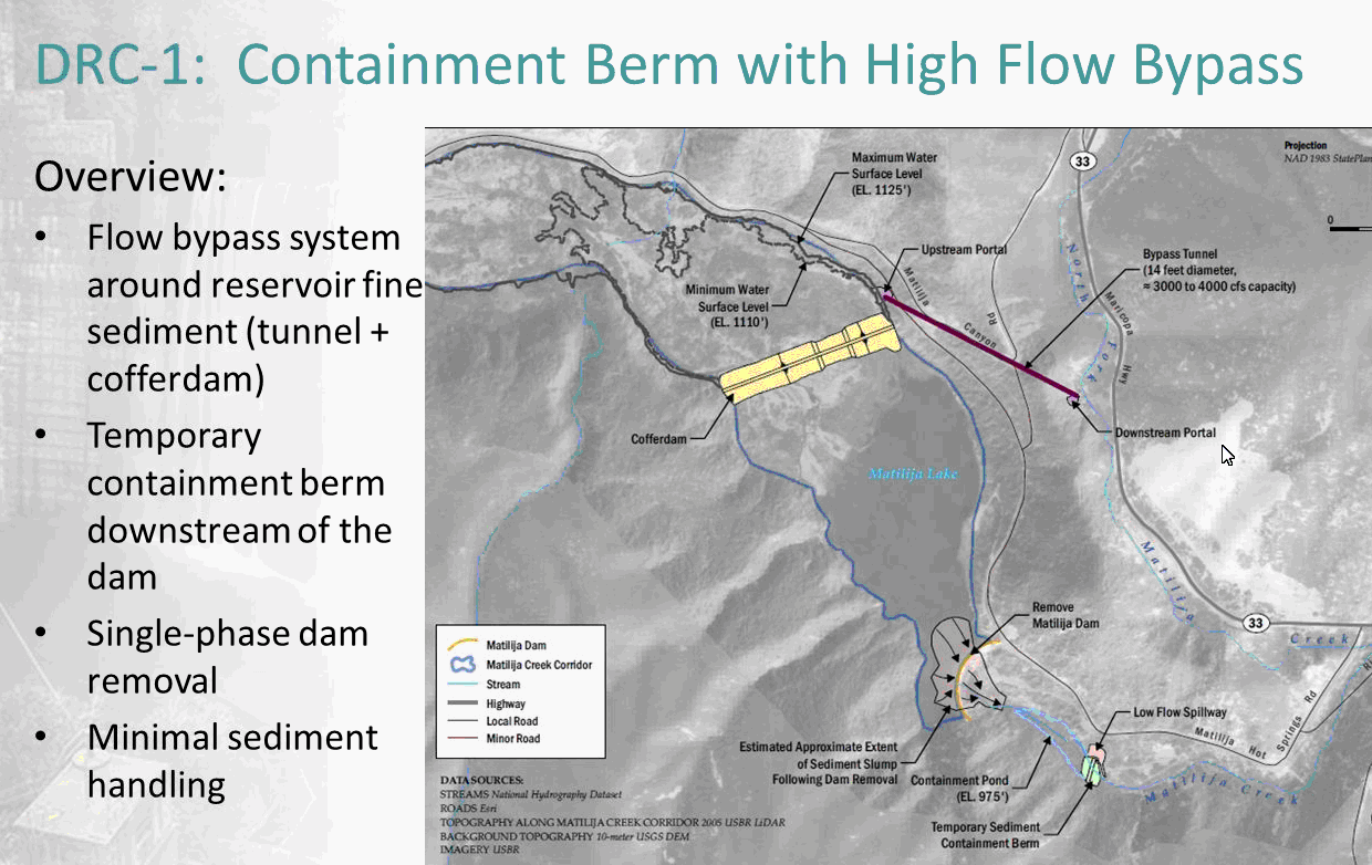Ventura River Ecosystem: Matilija Dam - Studies and Next Steps