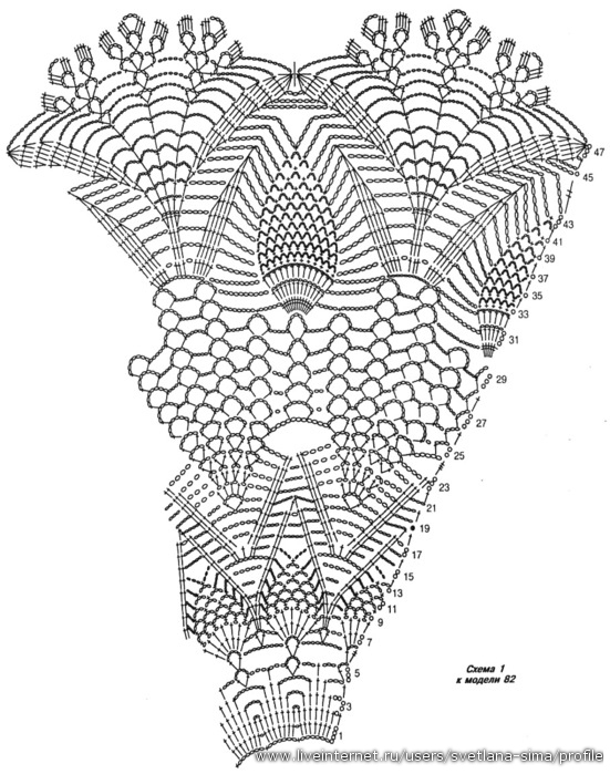 Tina's handicraft : 72 charts for crochet shawl