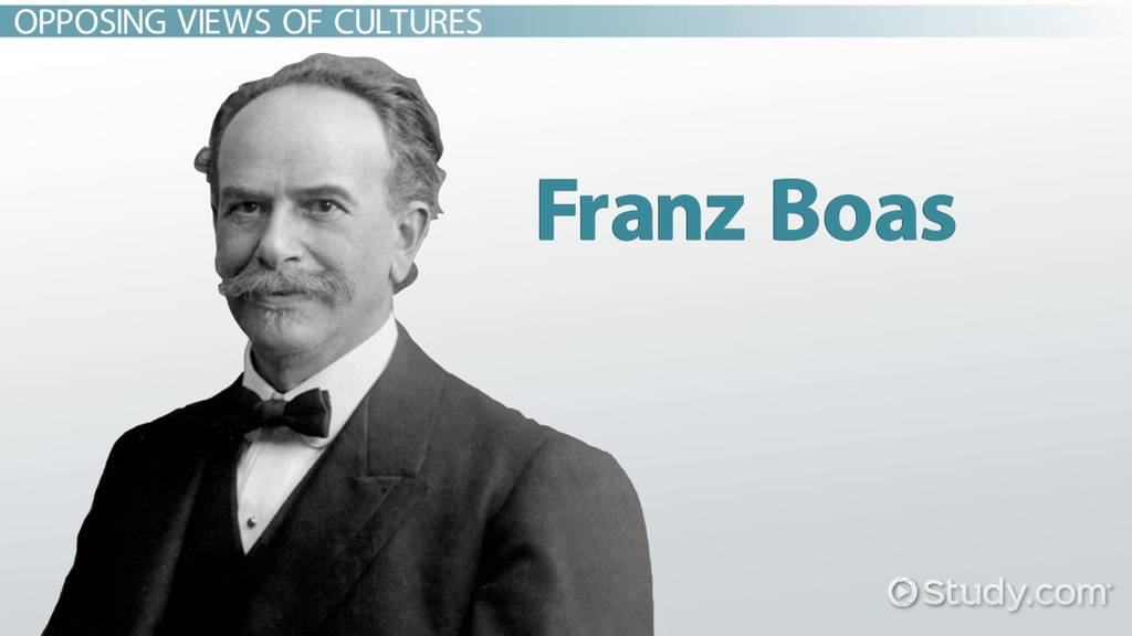 SO ANTROPOLOGIA: Franz Boas e a Antropologia Cultural Moderna