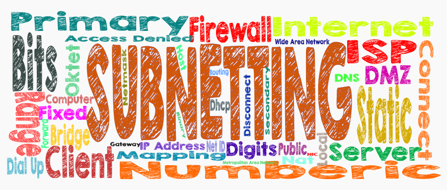 Subnetting pada Ip Address Kelas B