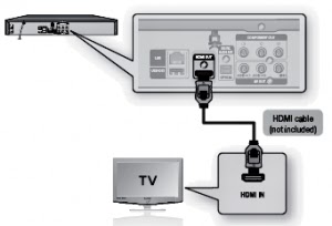 High Definition HD DTH Connecting STB to HDMI and Home Theater with ...