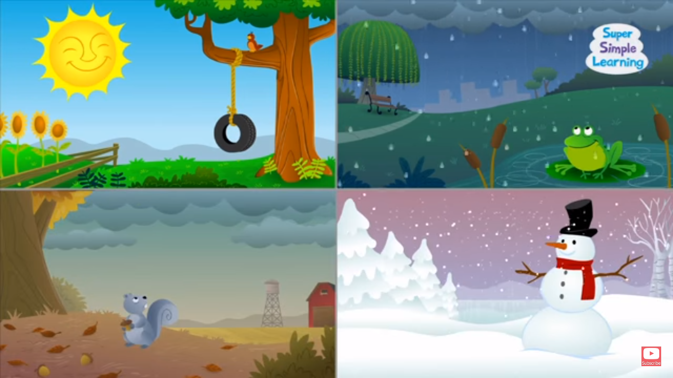 La Lechuza Dice Shhh: Inglés en Infantil. Hello, Weather, Numbers ...