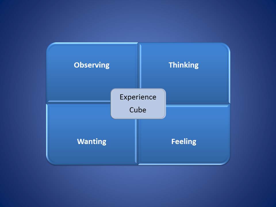 Seeking Shared Learning: A reluctant topic Seeking Shared Learning: A reluctant topic