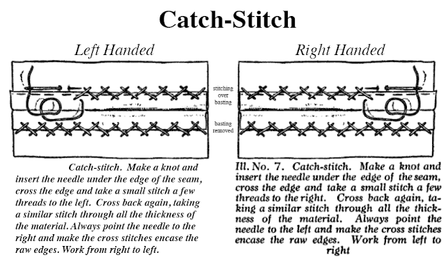 Handmade on Broadway: Mending: The Catch-Stitch Patch