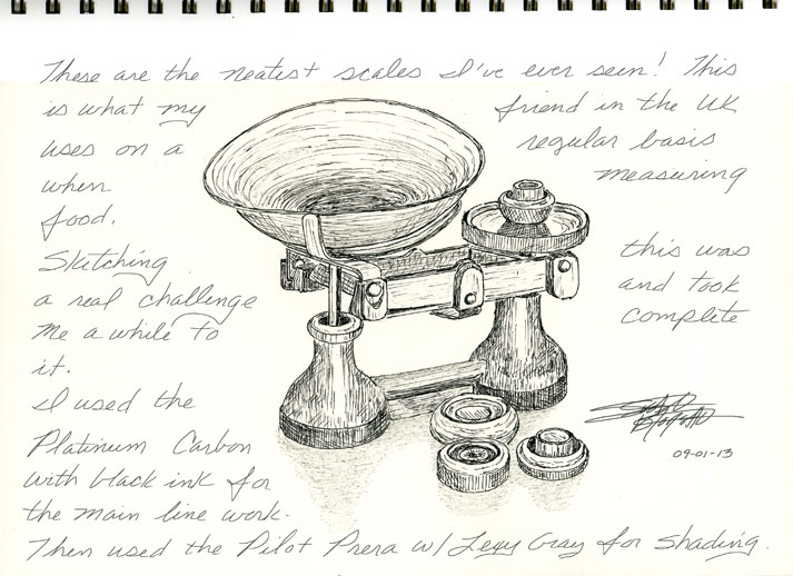 sbwatercolors and sketching: Food Scales - UK in Pen and Ink