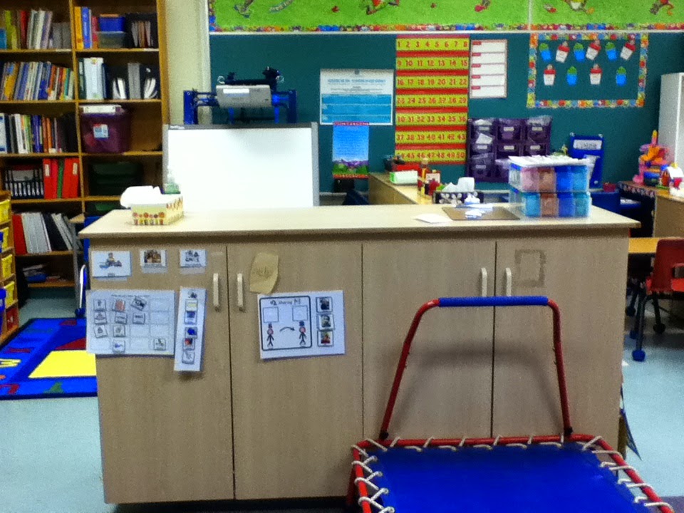 Adventures in the ATC: Structured Learning Environment - Part 1